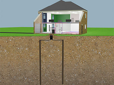 Heat Pump Introduction - Renewables First - The Renewable Energy Company